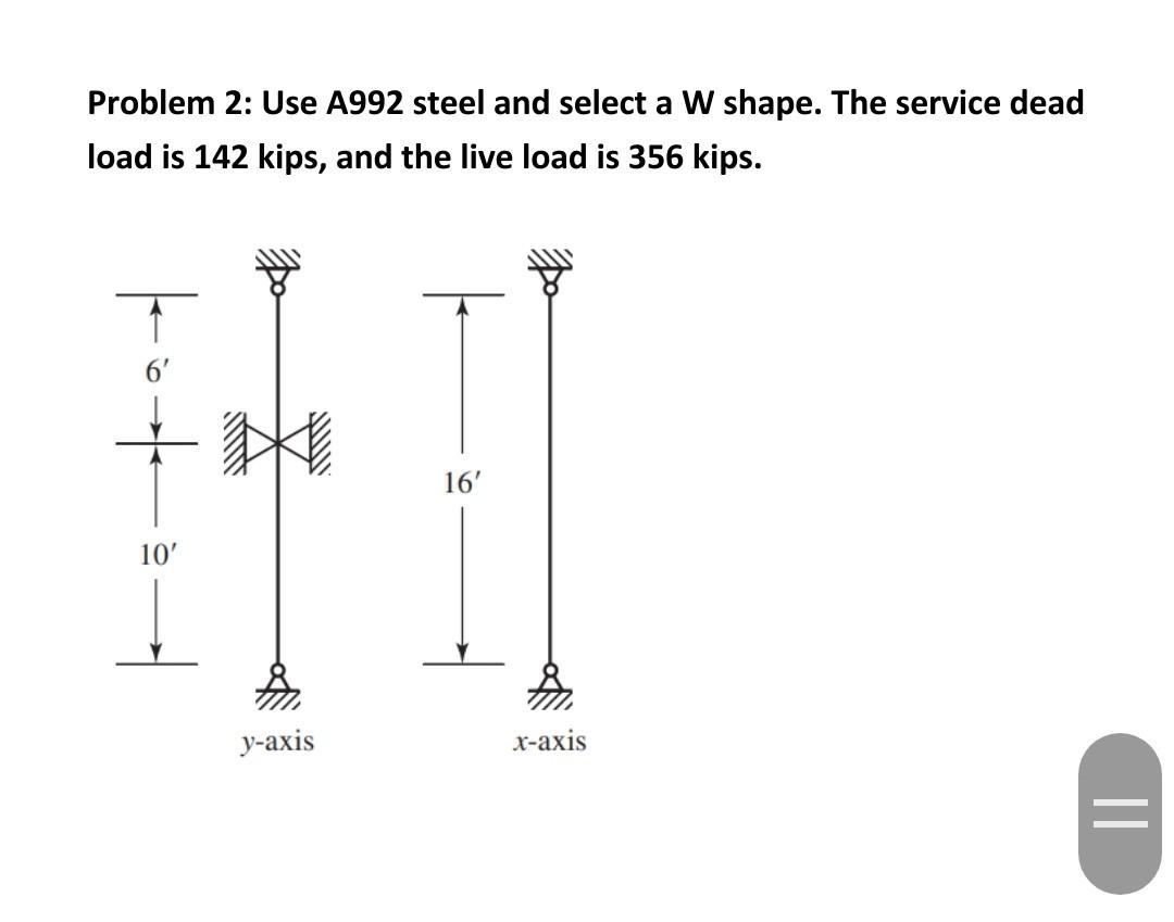 Solved Problem 2: Use A992 steel and select a W shape. The | Chegg.com