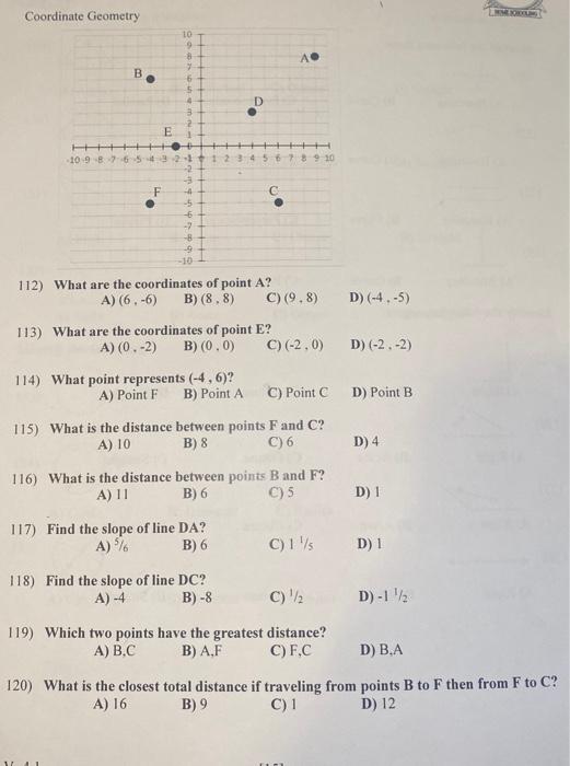 Solved Coordinate Geometry 112) What are the coordinates of | Chegg.com