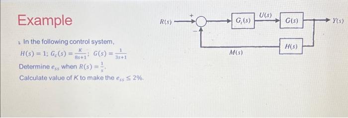 Solved In the following control system, | Chegg.com