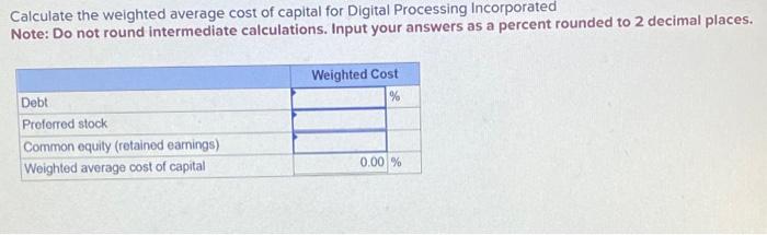 Solved Problem 11-23 (Algo) Weighted average cost of capital | Chegg.com