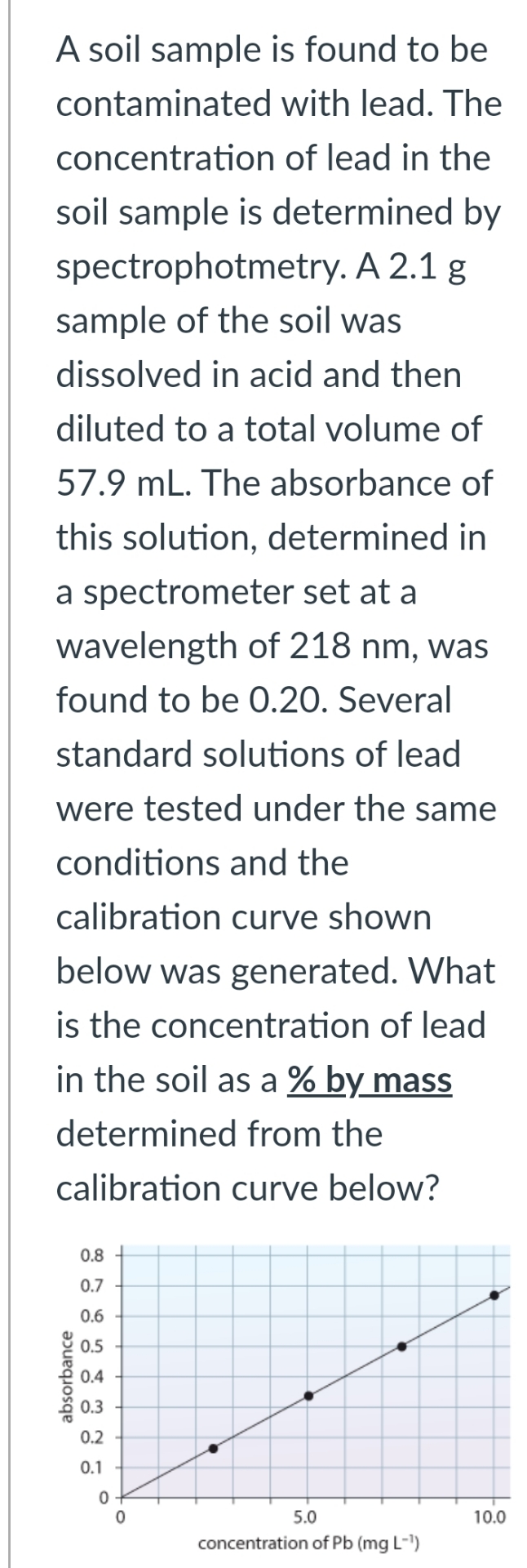 Solved A soil sample is found to be contaminated with lead. | Chegg.com
