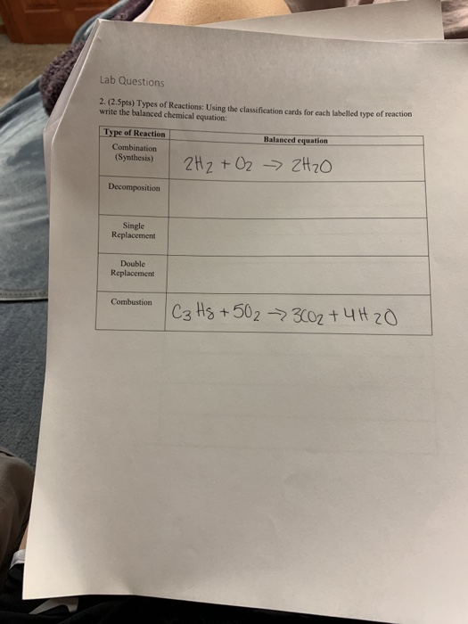 Solved Lab Questions 2. (2.5pts) Types of Reactions: Using | Chegg.com
