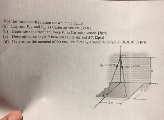 Solved For The Force Configuration Shown In The Figure