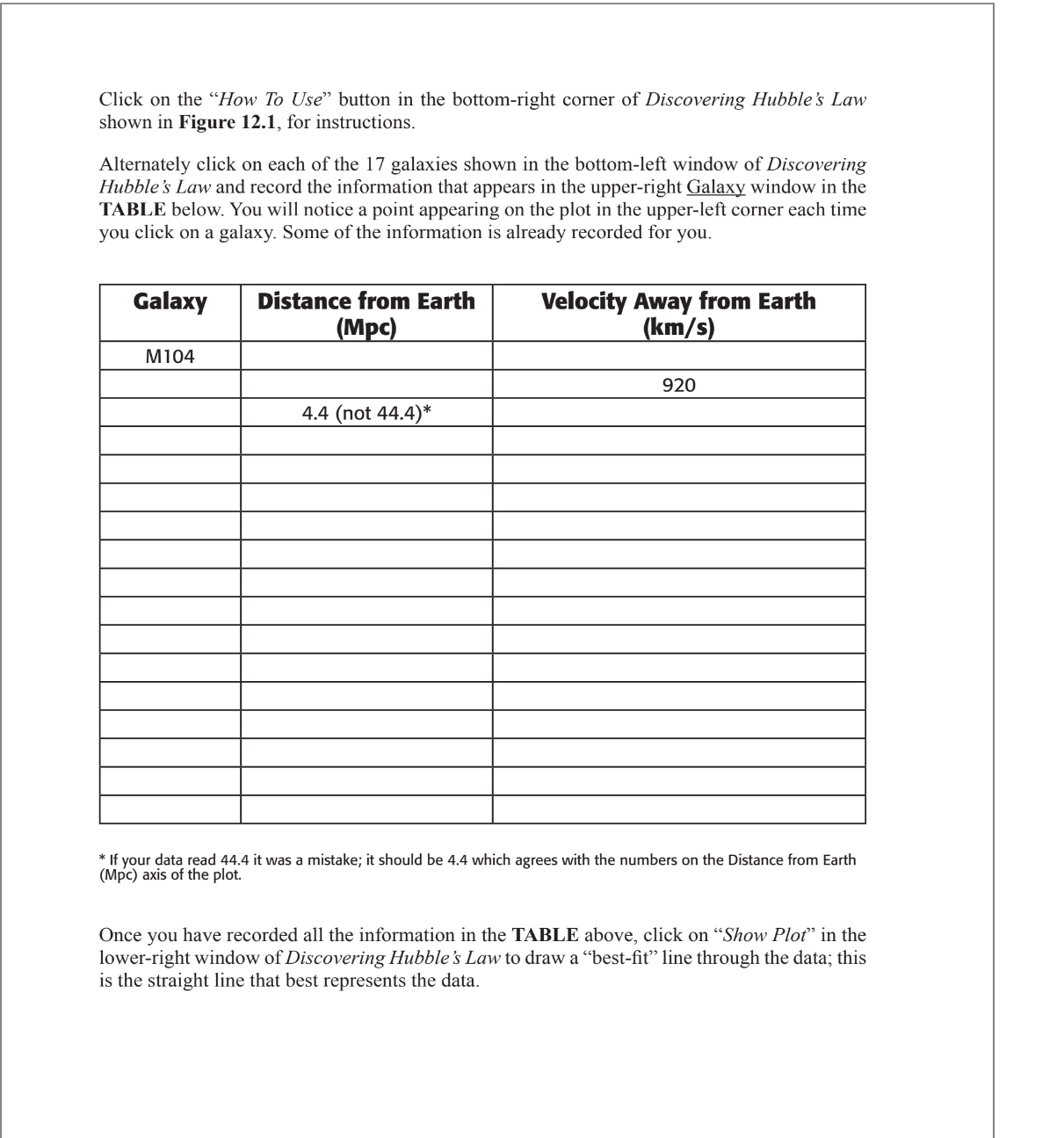 Click on the "How To Use" button in the bottom-right | Chegg.com