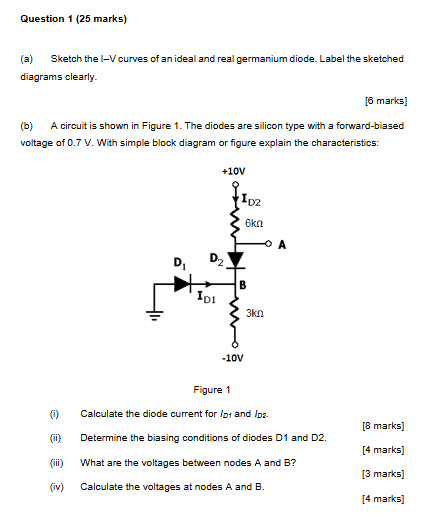 Solved Question 1 (25 ﻿marks)(a) ﻿Sketch the I-V ﻿curves | Chegg.com