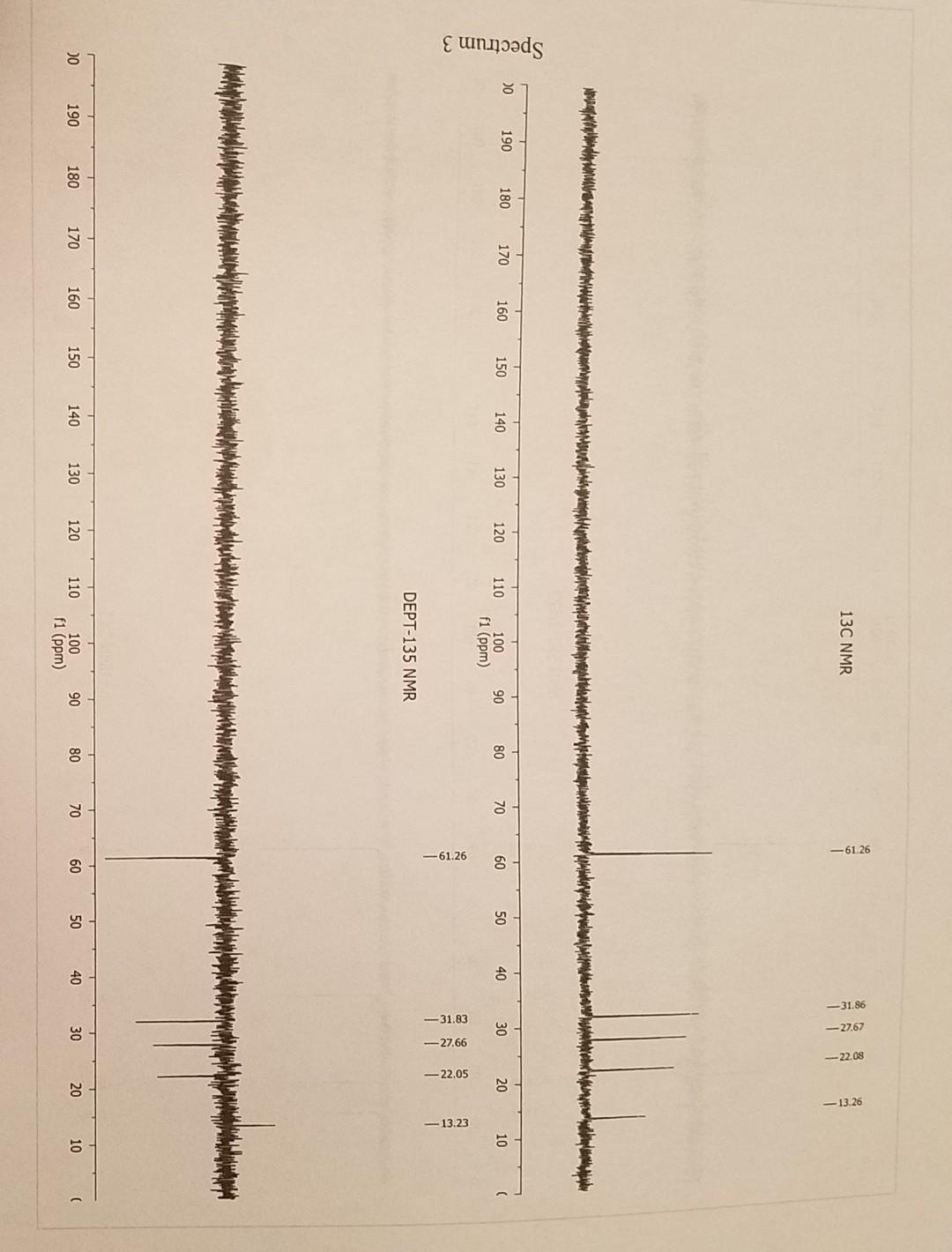 Solved 1. Molecular formula of unknown alcohol: C5 H12O 2. | Chegg.com