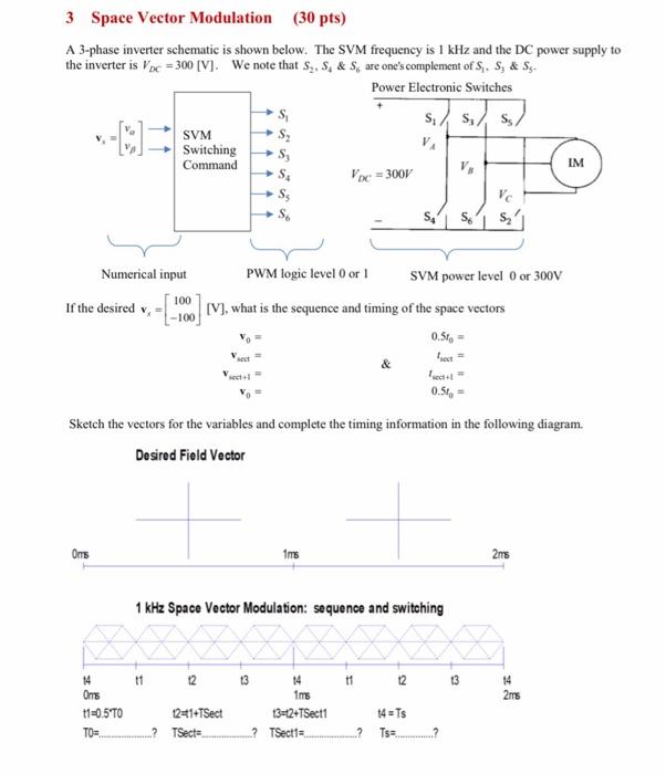 3 Space Vector Modulation (30 pts) A 3-phase inverter | Chegg.com