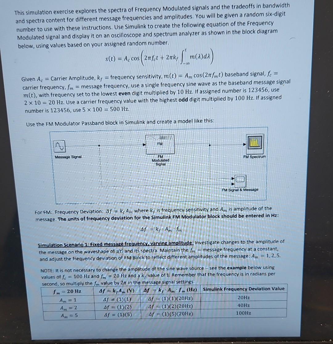 This simulation exercise explores the spectra of | Chegg.com
