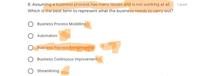 Solved Table of Contents 1. Enecutive Summary. 2. | Chegg.com