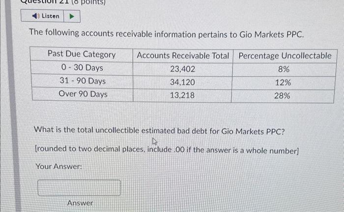 Solved The following accounts receivable information | Chegg.com