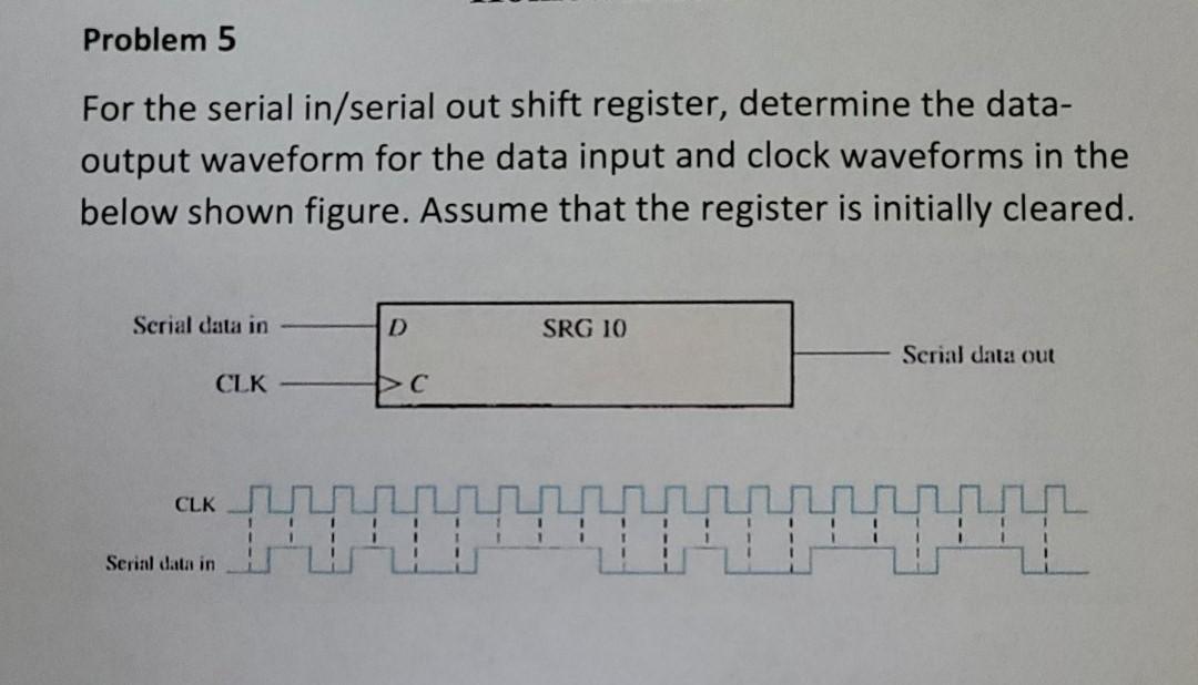 Solved Problem 5 For the serial in/serial out shift | Chegg.com