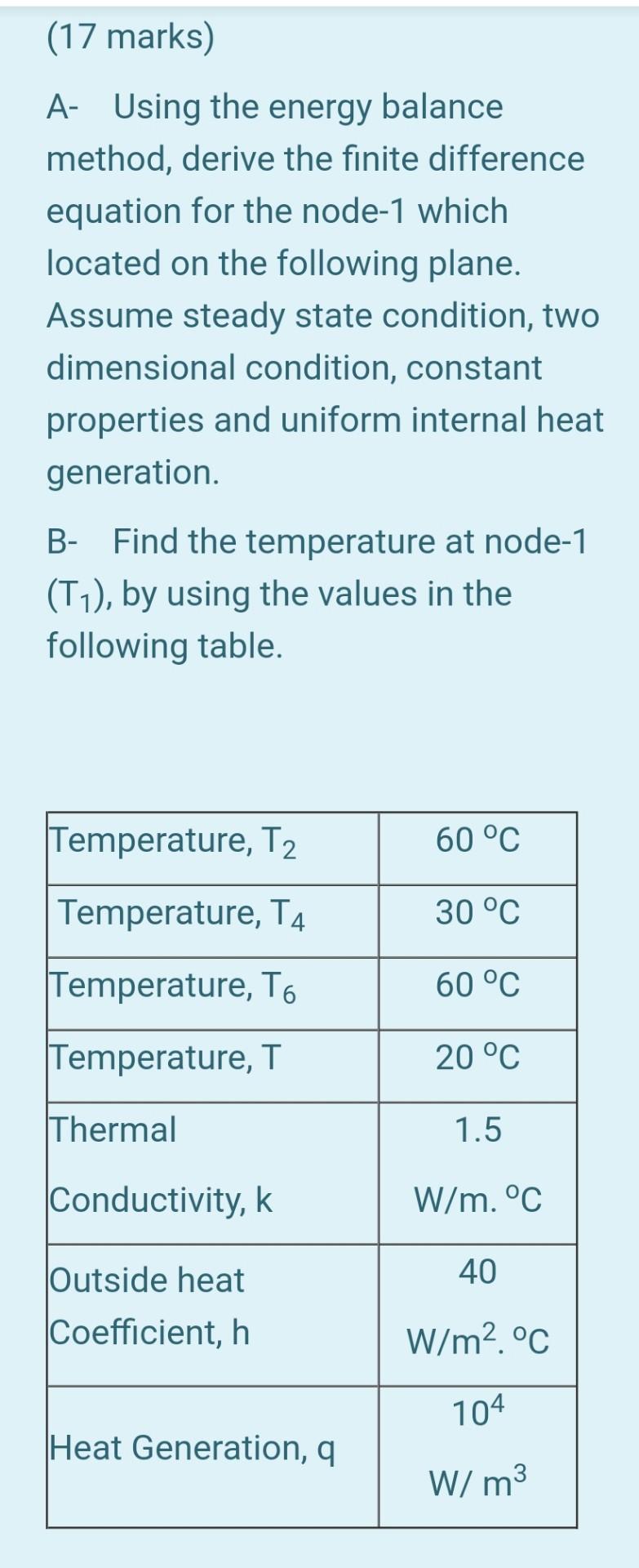 Solved (17 marks) A- Using the energy balance method, derive | Chegg.com