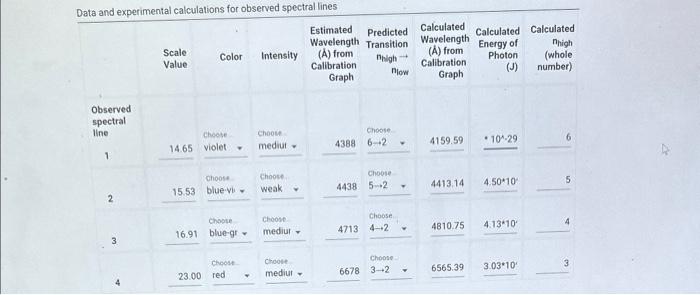 Solved Report Table AS.2.a: Analysis of the Hydrogen | Chegg.com