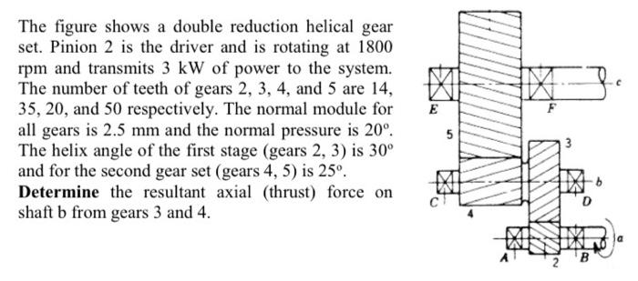 Solved E The figure shows a double reduction helical gear | Chegg.com