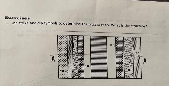 Solved Exercises 1. Use strike and dip symbols to determine | Chegg.com