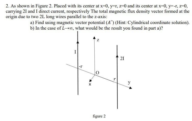Solved 2. As shown in Figure 2. Placed with its center at | Chegg.com