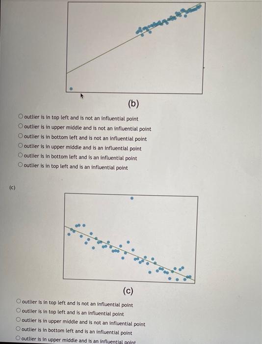 Solved Question 3 > 7.32 Outliers, Part II: Identify the | Chegg.com
