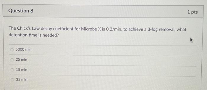 Solved The Chick's Law decay coefficient for Microbe X is | Chegg.com