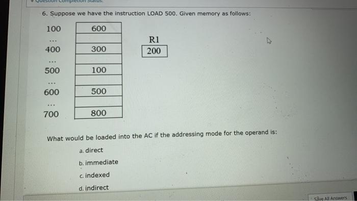 Solved 6. Suppose we have the instruction LOAD 500. Given | Chegg.com