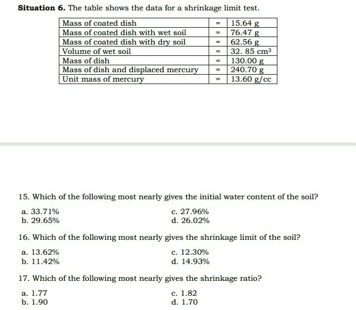 Solved Situation 6. The table shows the data for a shrinkage | Chegg.com