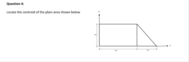 Solved Use direct integration method to determine the x | Chegg.com