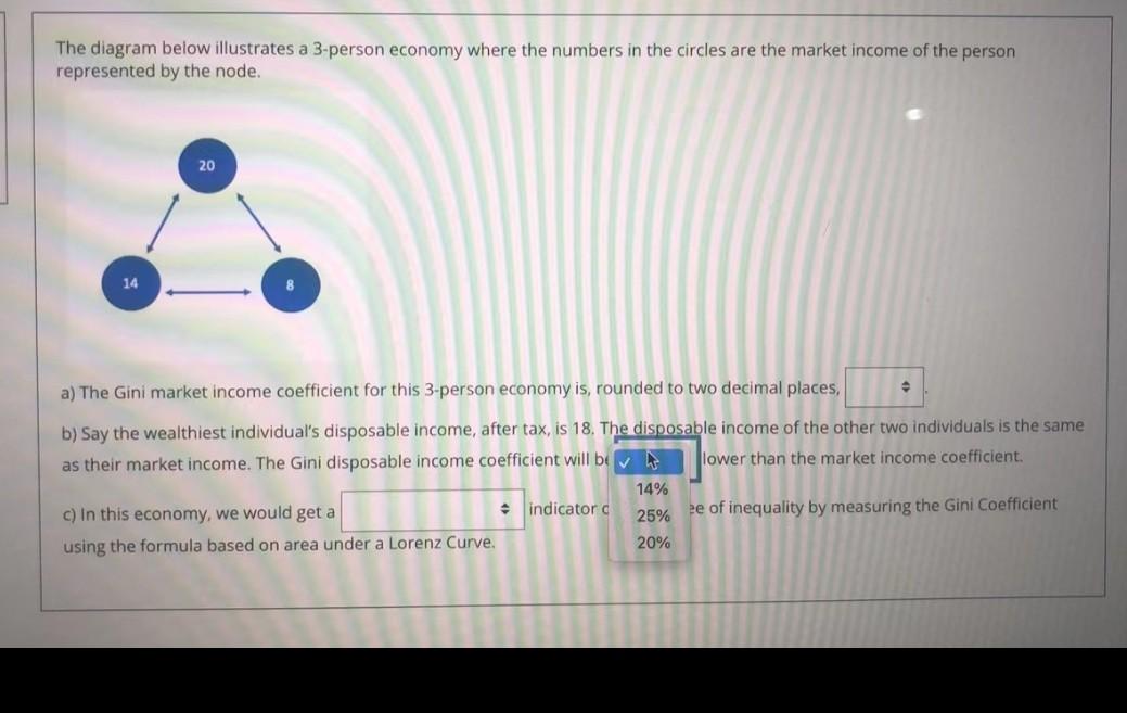 Solved The diagram below illustrates a 3-person economy | Chegg.com