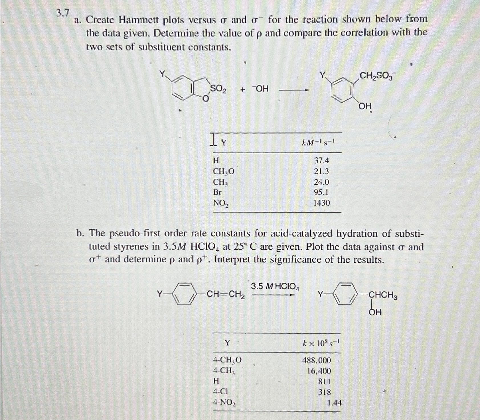 Solved 3.7a. ﻿Create Hammett plots versus σ ﻿and σ-for the | Chegg.com