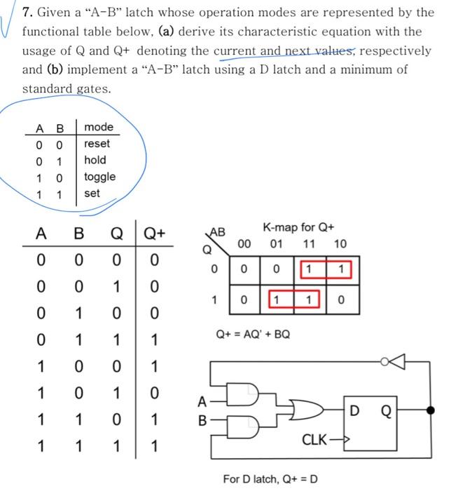 Solved 1) why does the diagram have a CLK even though AB | Chegg.com
