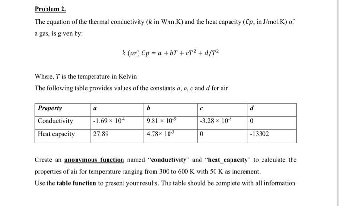 Solved Problem 2. The equation of the thermal conductivity | Chegg.com