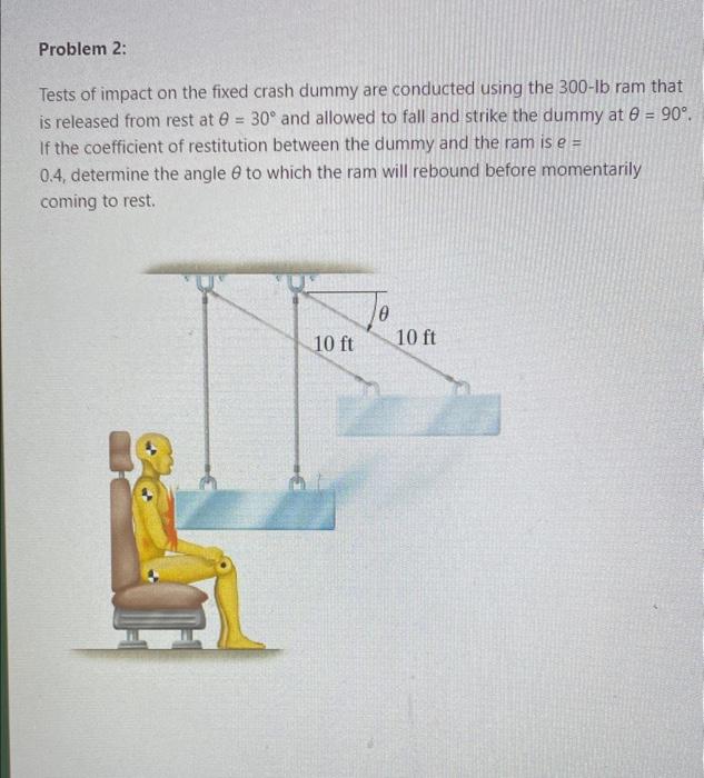 Solved Problem 2: Tests of impact on the fixed crash dummy | Chegg.com