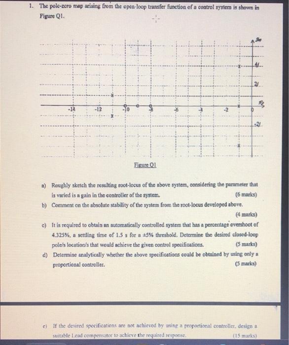Solved 1. The polc-zero map ariang from the open-loop | Chegg.com