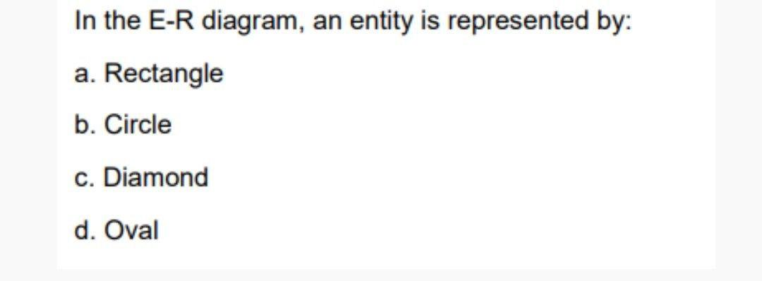Solved In the E-R diagram, an entity is represented by: a. | Chegg.com
