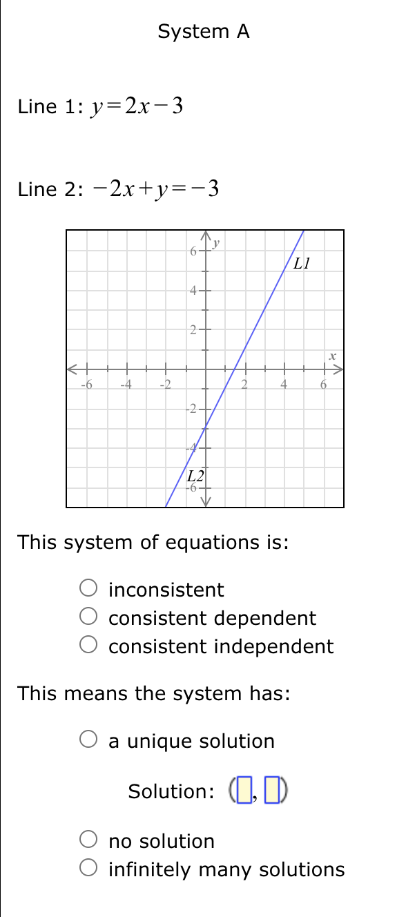 Solved System ALine 1: y=2x-3Line 2: -2x+y=-3This system of | Chegg.com