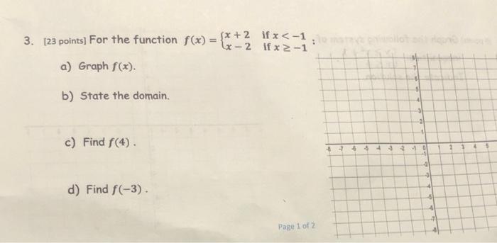 Solved 3. [23 points] For the function f(x)={x+2x−2 if x