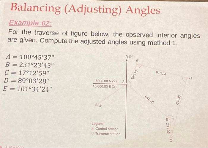 Solved Example 02: For the traverse of figure below, the | Chegg.com