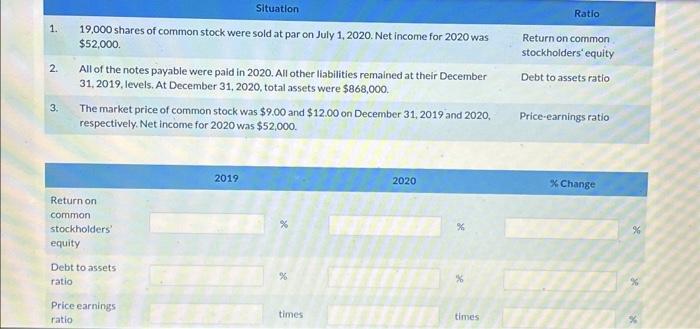 Solved \begin{tabular}{lrr} \hline Assets & LU1Y & | Chegg.com