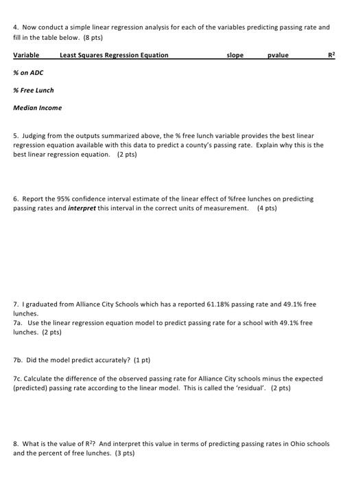 4. Now conduct a simple linear regression analysis | Chegg.com