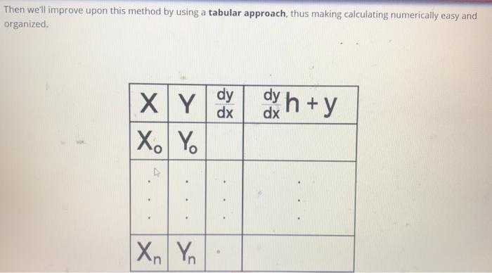 MATLAB SHOOTING METHOD BVP у (0:30) 35.20m cable | Chegg.com