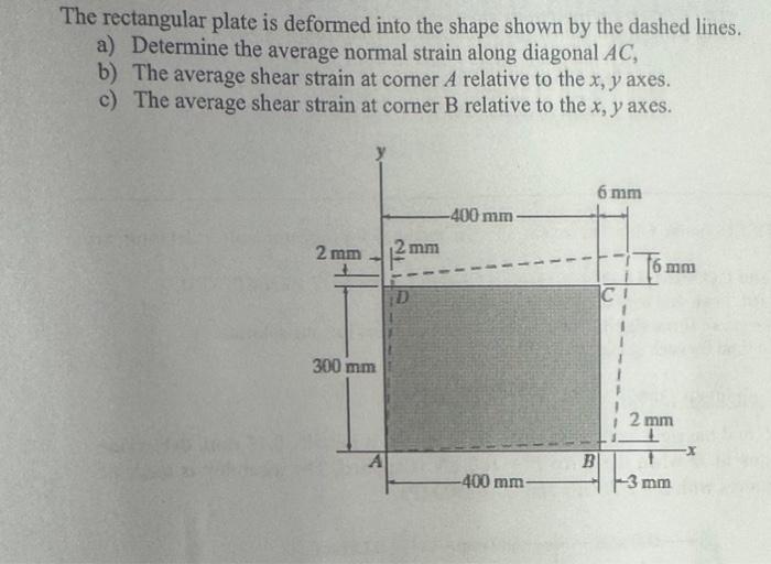 Solved The rectangular plate is deformed into the shape | Chegg.com
