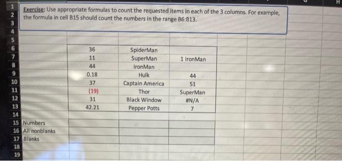 Solved Exercise: Use appropriate formulas to count the | Chegg.com