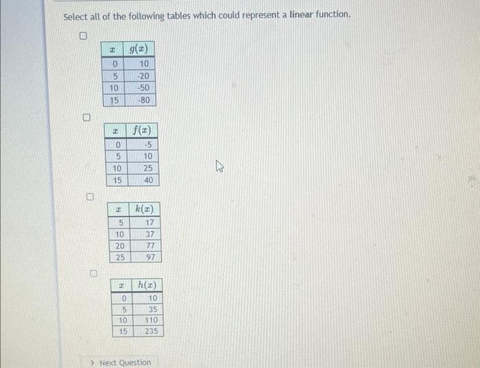 Solved Select all of the following tables which could | Chegg.com
