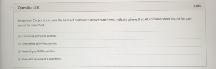 Solved Question 28 1 pts Jorgensen Corporation uses the | Chegg.com