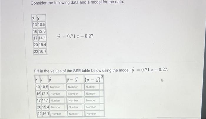 Solved Consider the following data and a model for the data: | Chegg.com