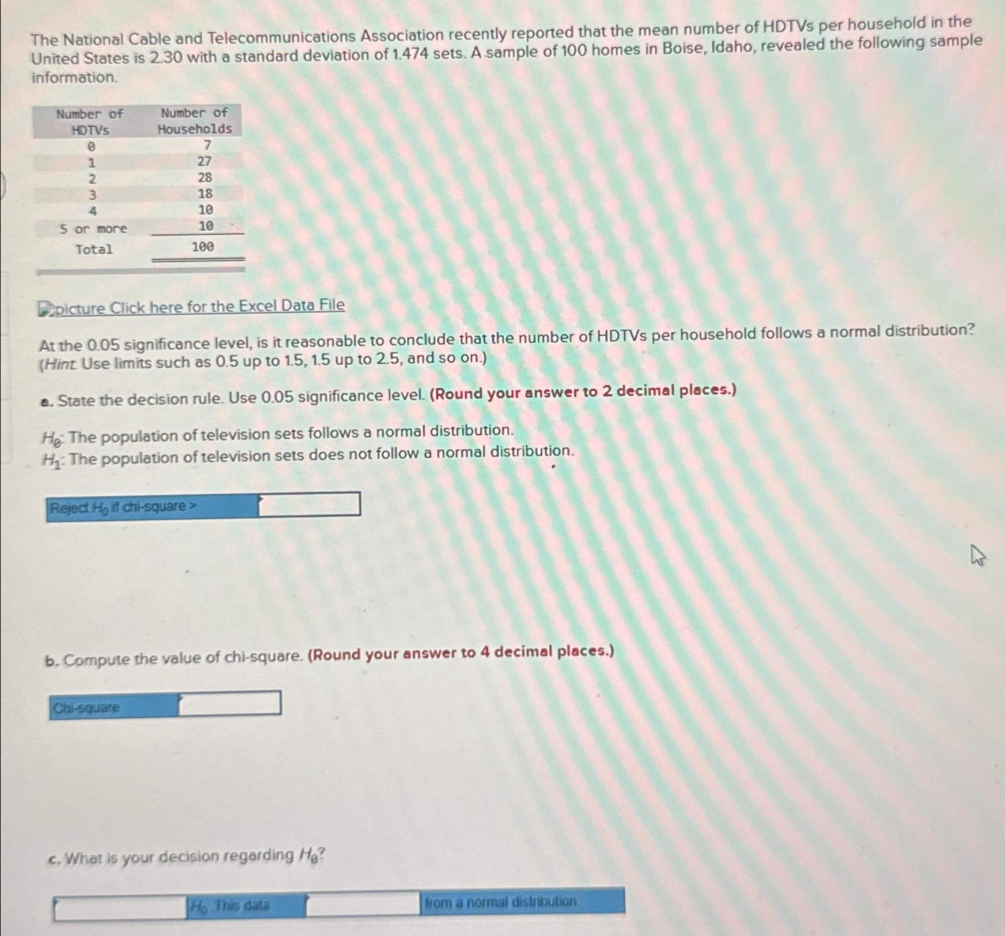 Solved The National Cable and Telecommunications Association | Chegg.com