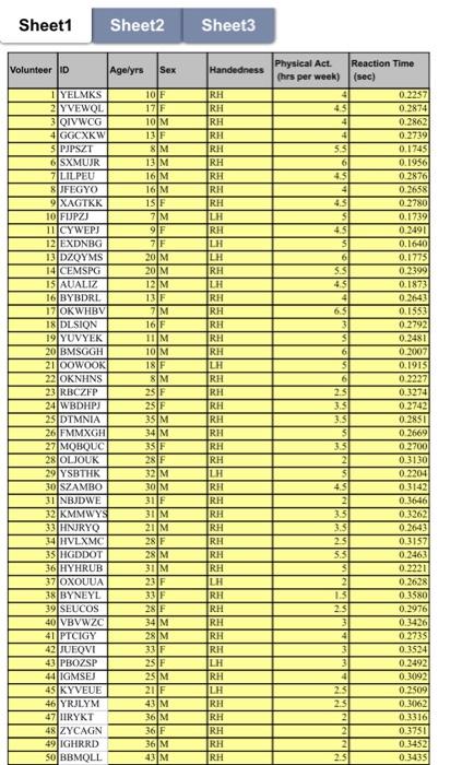 Solved Sheet1 Sheet2 Sheet3 \begin{tabular}{|c|c|c|c|c|c|c|} | Chegg.com