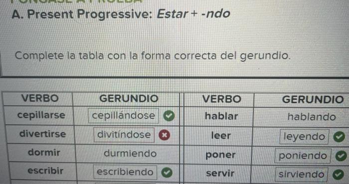 A. Present Progressive: Estar + -ndo Complete la | Chegg.com