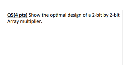Solved Q5(4 ﻿pts) ﻿Show the optimal design of a 2-bit by | Chegg.com