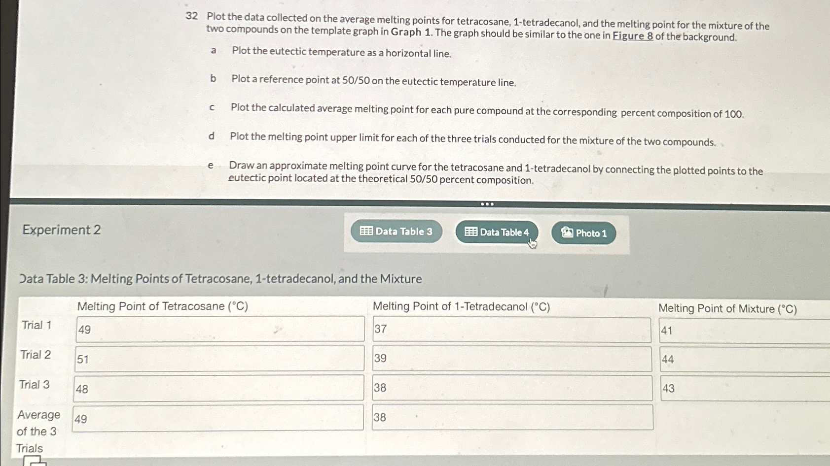 32 ﻿Plot the data collected on the average melting | Chegg.com