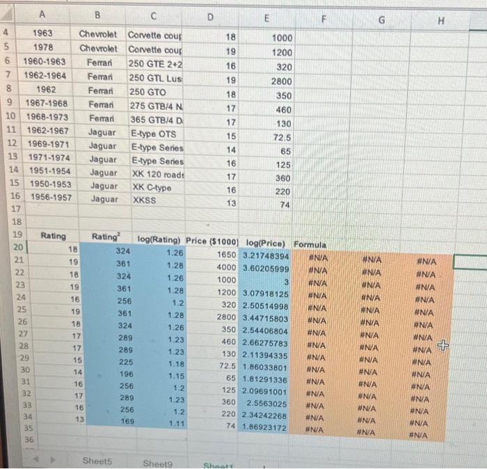 Solved c. Consider the nonlinear relationship shown by | Chegg.com