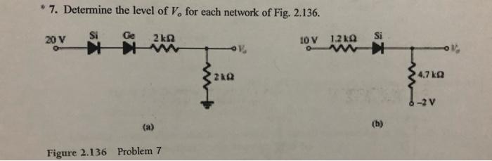 Solved * 7. Determine the level of V, for each network of | Chegg.com